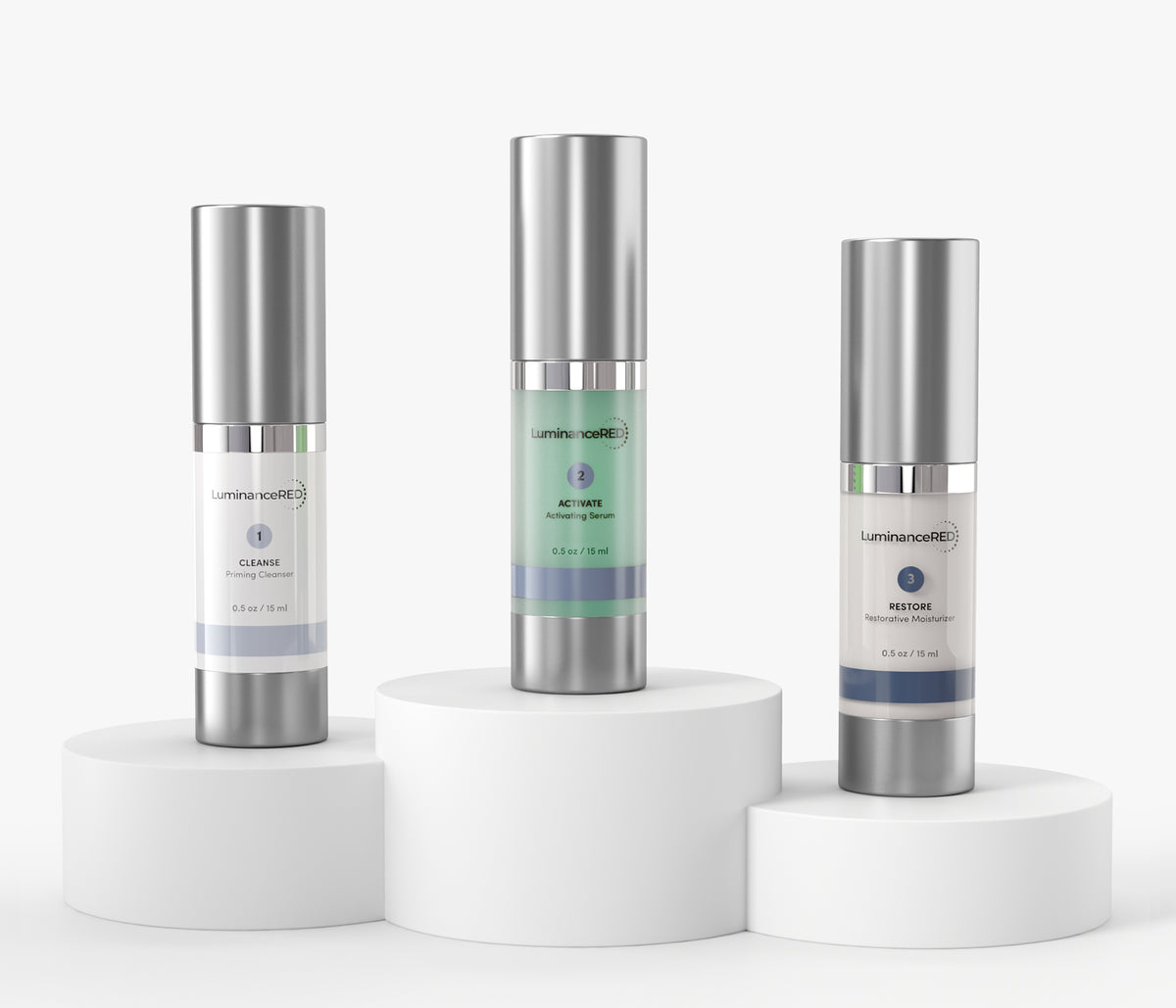 Activating Topical System for the Acne Device – Luminance RED